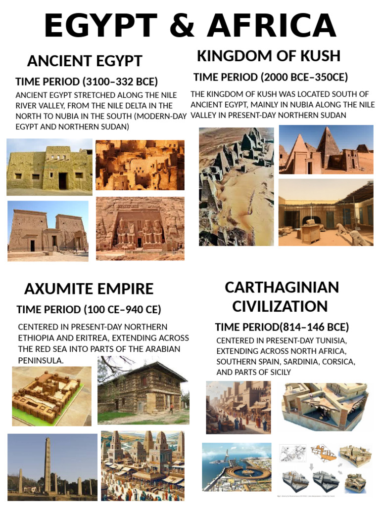 Egypt and Africa | PDF