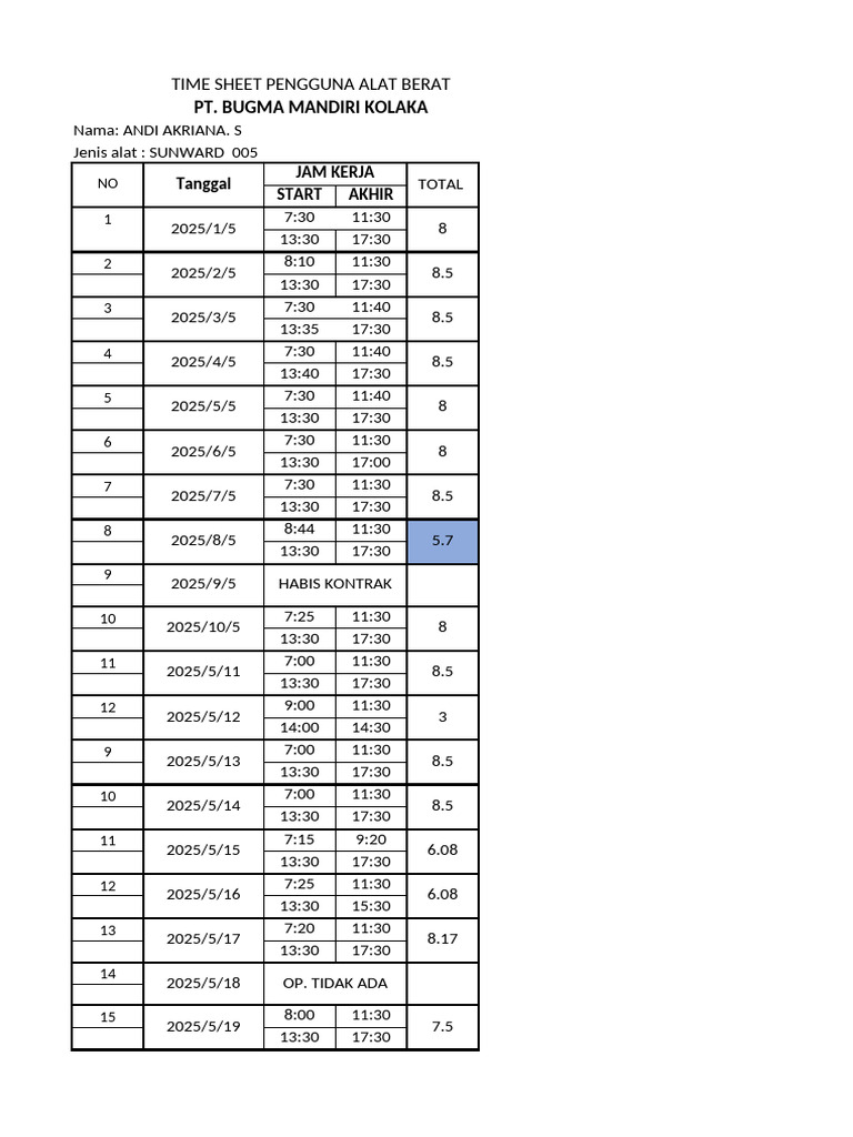 Time Sheet Pengguna Alat Berat | PDF