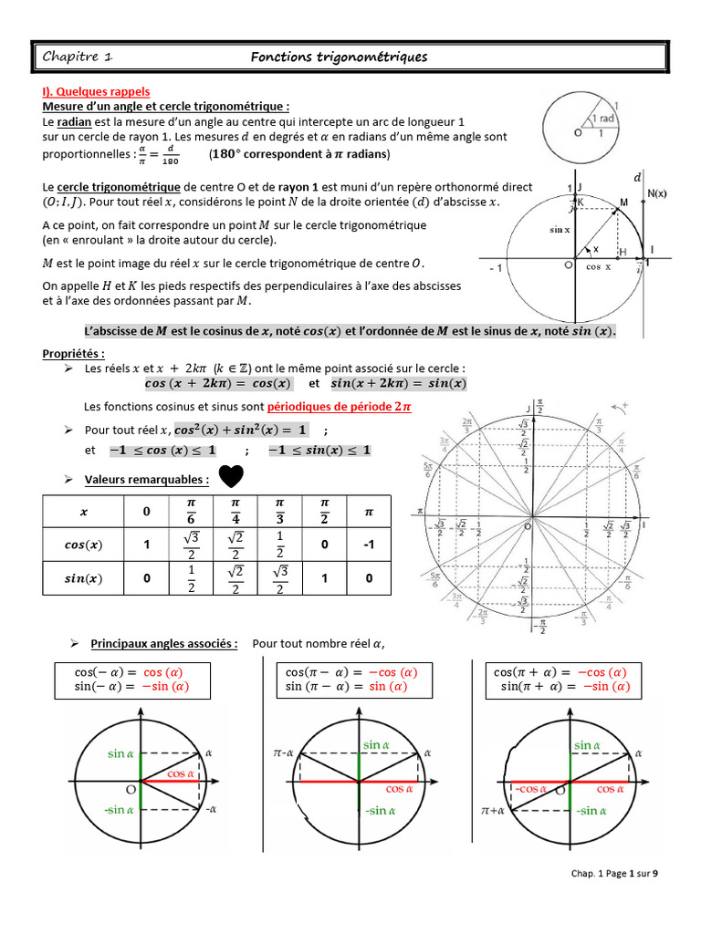 Fonctions trigonométriques : sinus et cosinus | PDF | Fonction ...