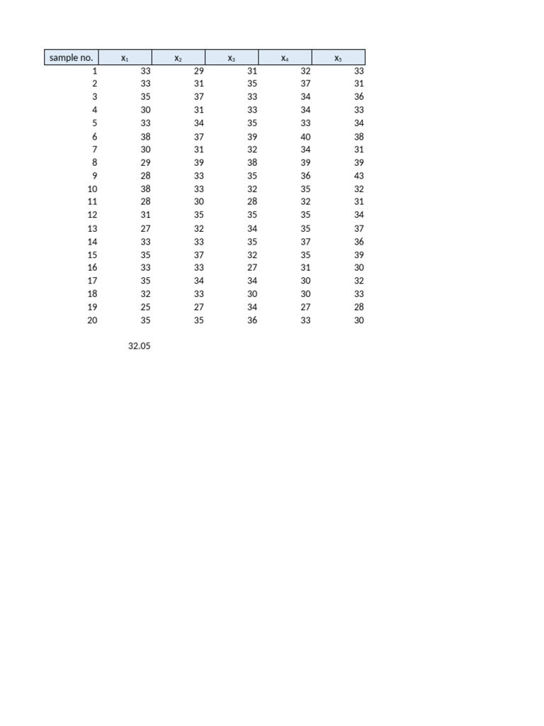 Vane Opening Example | PDF