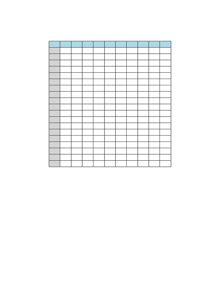 Quick Multiplication Tables Guide | PDF