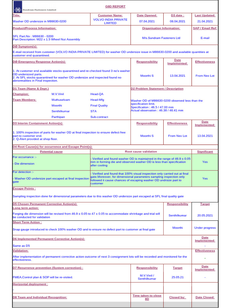 Washer OD Undersize 8D Report | PDF