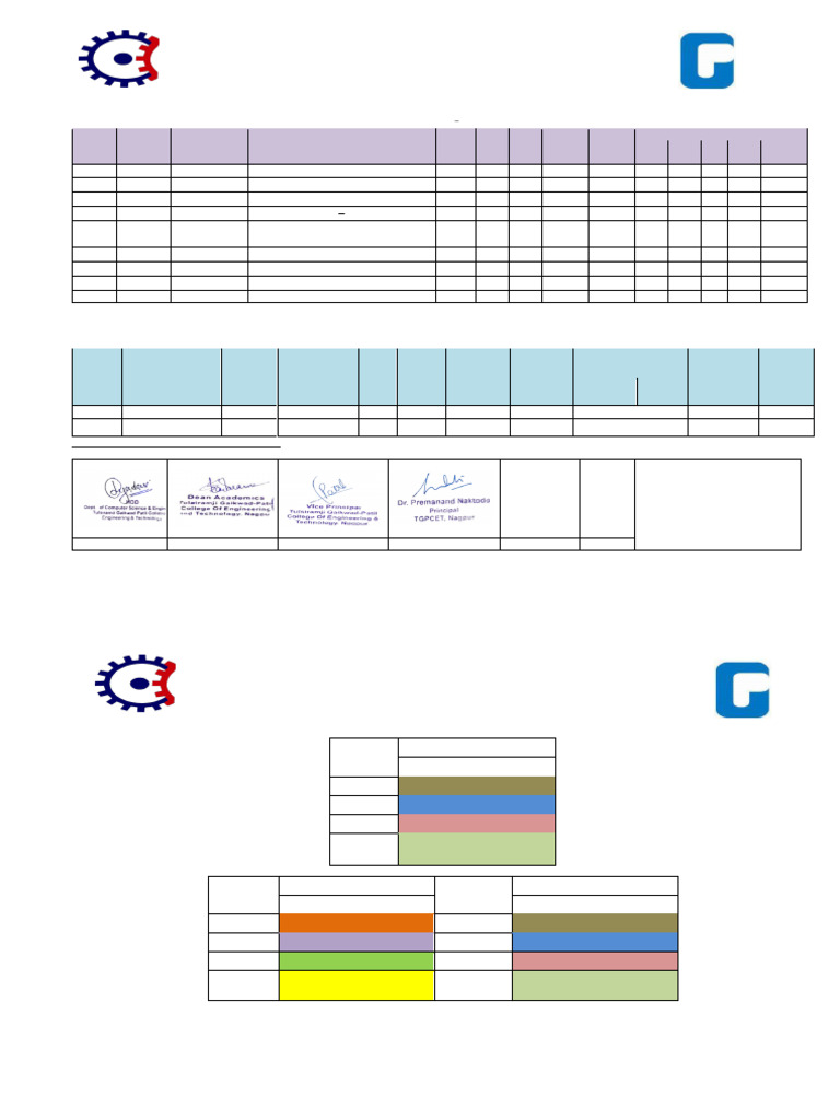 V Sem NEP 2020 Scheme-Syllabus | PDF | Computer Network | Artificial ...