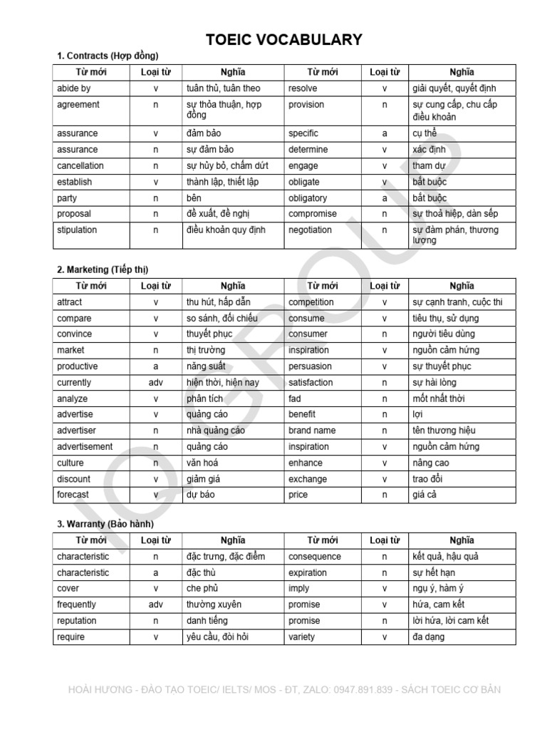 TOEIC Vocabulary | PDF