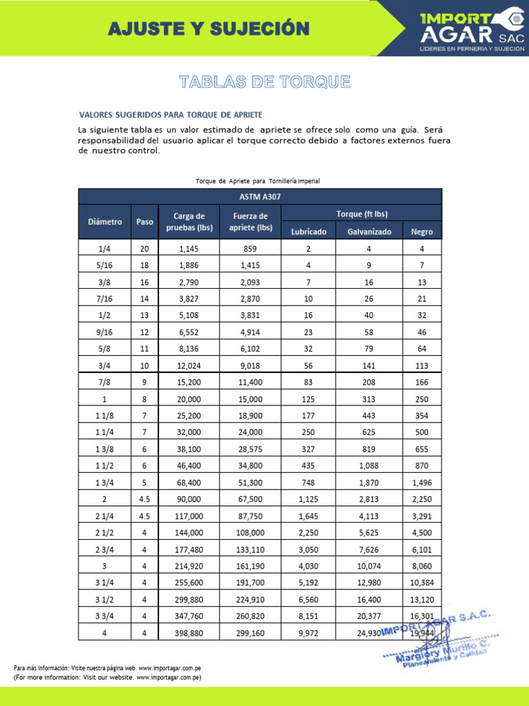 Torque de Apriete para Tornillería | PDF | Tornillo | Herramientas
