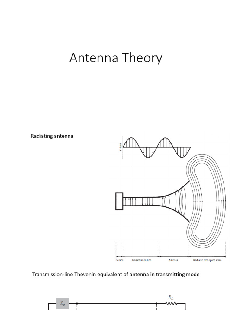 Antenna Theory | PDF