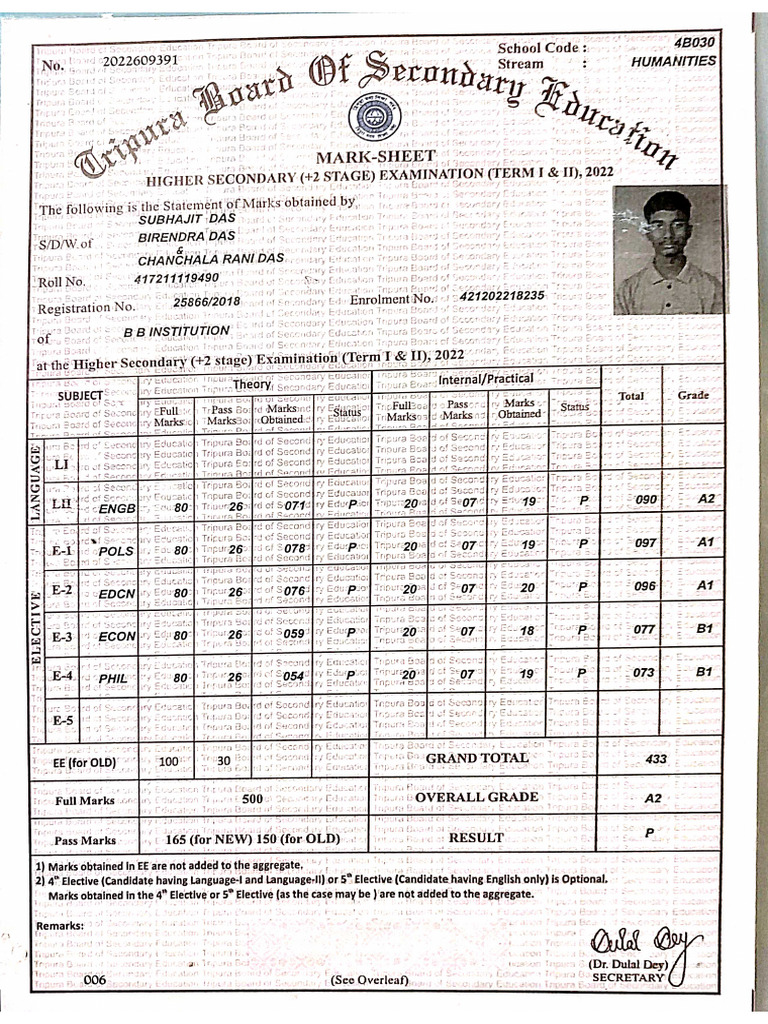 12th Marksheet | PDF