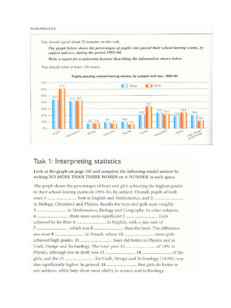 Task 1 Writing Samples | PDF