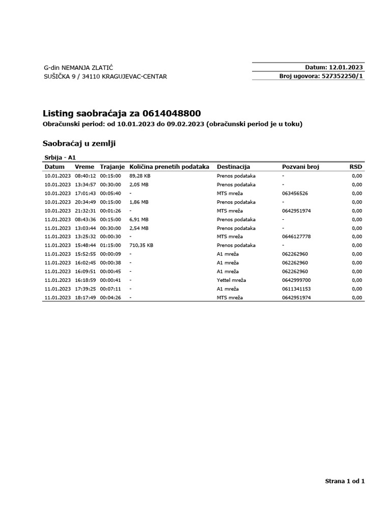 A1 Racun | PDF