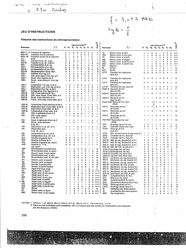 Jeu Dinstruction Du INTEL 8085 | PDF