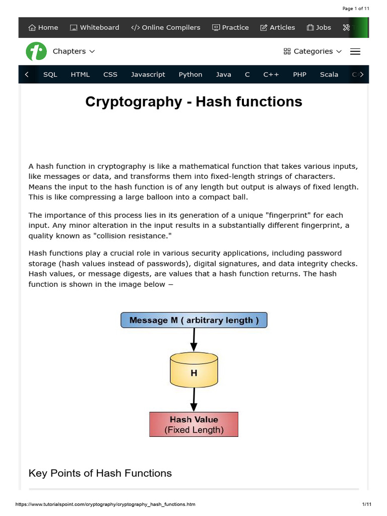 Cryptography - Hash Functions | PDF | Computer Science | Espionage Techniques