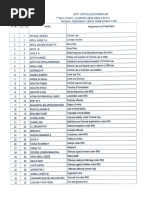 LASD Radio Codes Overview | PDF | Theft | Burglary