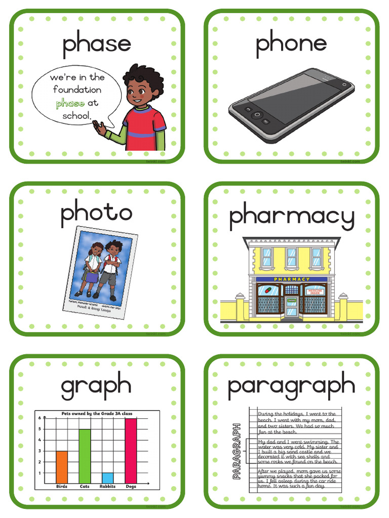 GH Words with Visual Aids | PDF
