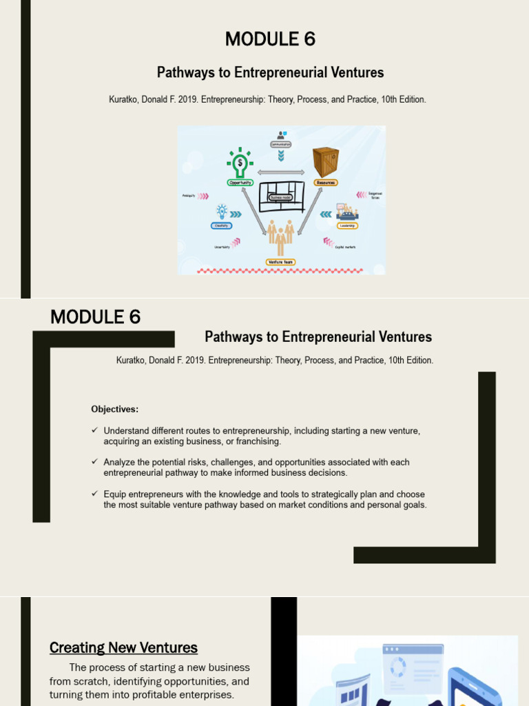 MODULE 6 Creating New Ventures | PDF | Partnership | Entrepreneurship