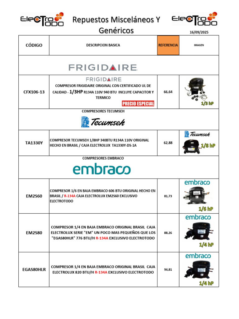 Lista Miscelaneos y Genericos 22sept2025 | PDF | Motores generales