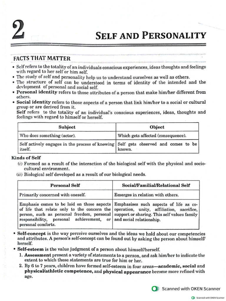 Ch-2 Psy (Full CH Notes) | PDF