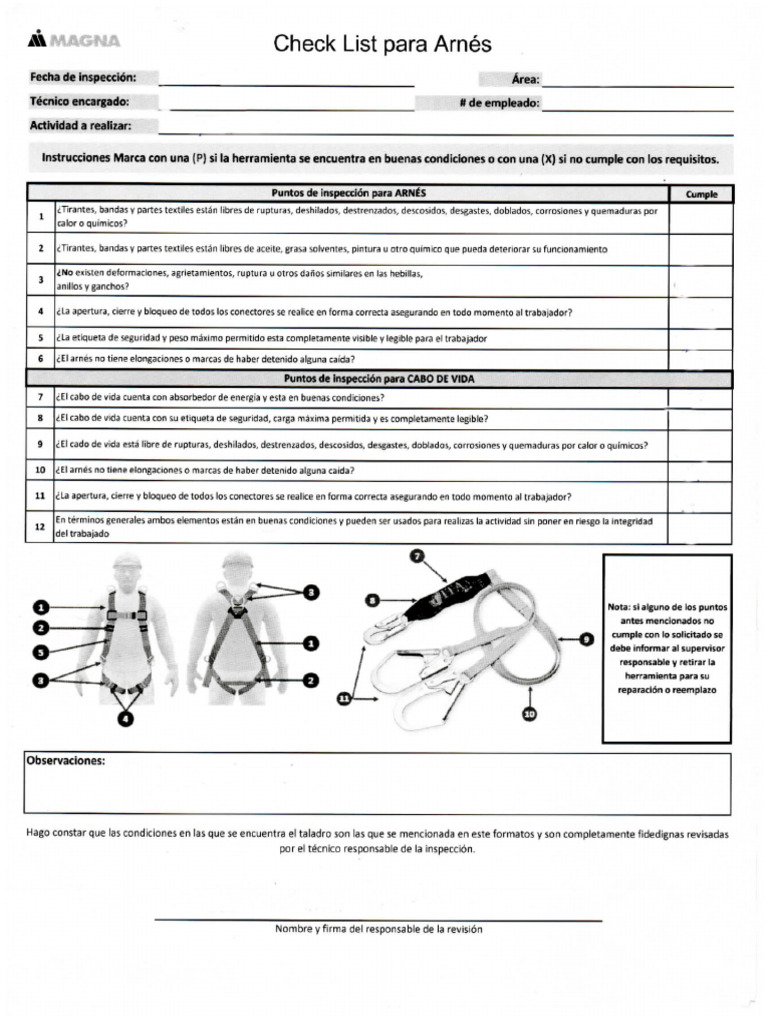 Check List de Arnes | PDF