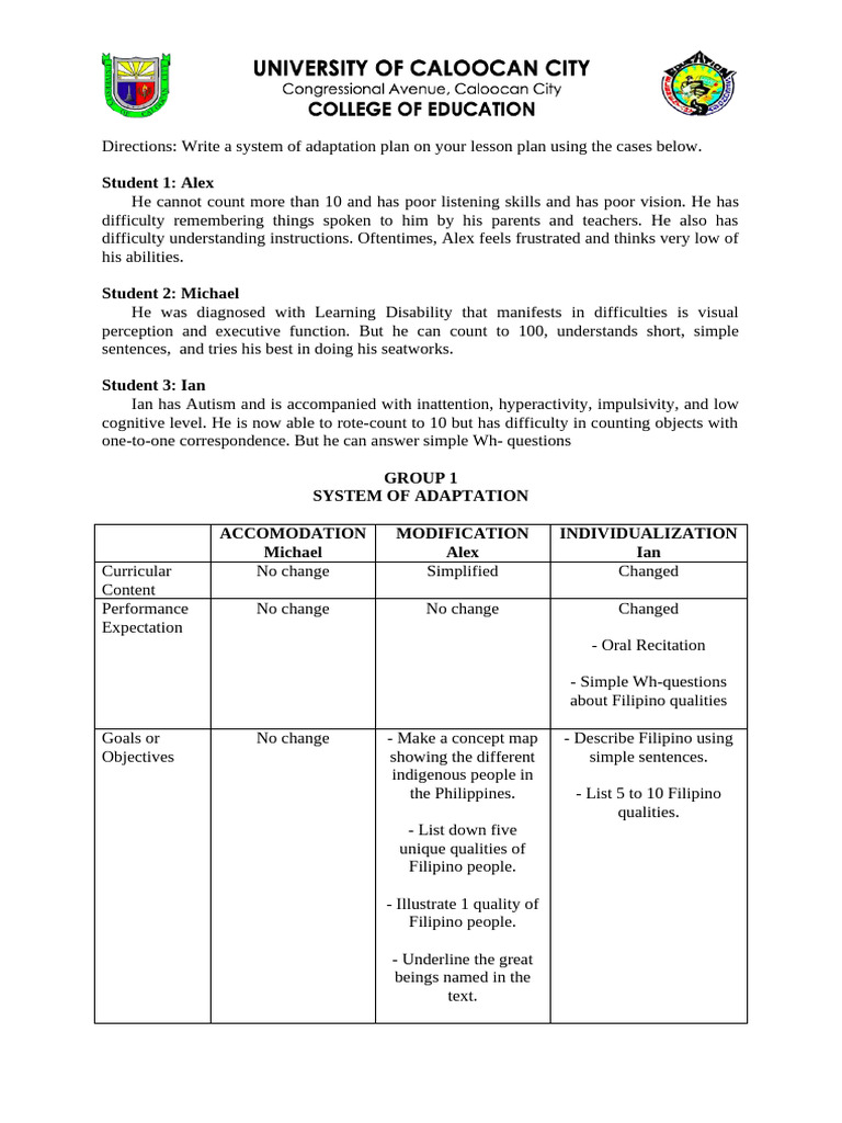 Adaptation Plan for Diverse Learners | PDF | Learning Disability ...