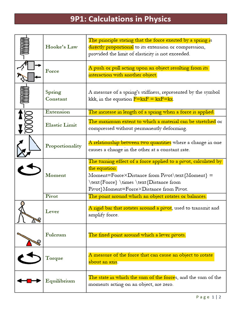 9p1 Calculations in Physics - Key Words | PDF | Force | Lever