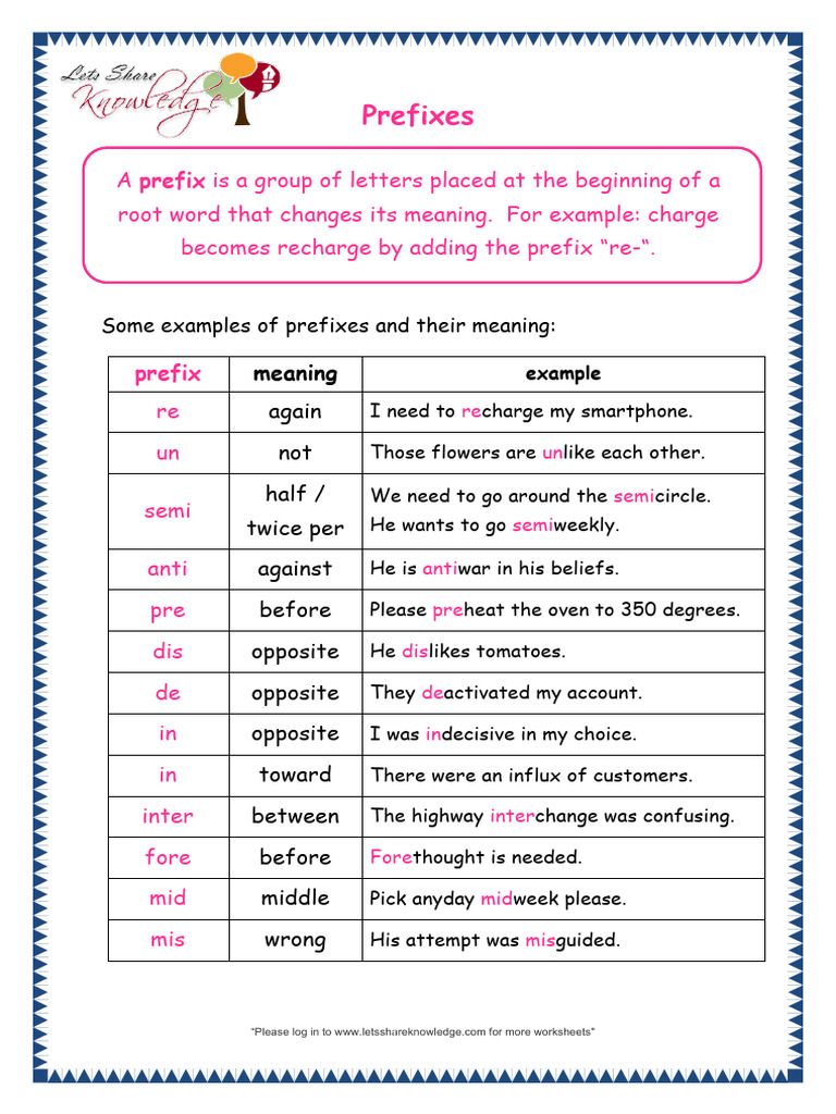 Grade 3 Grammar Worksheets Prefix Suffix 01 | PDF