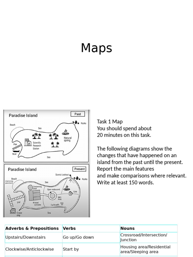 Maps Ielts Explanation | PDF | Linguistics | Linguistic Typology