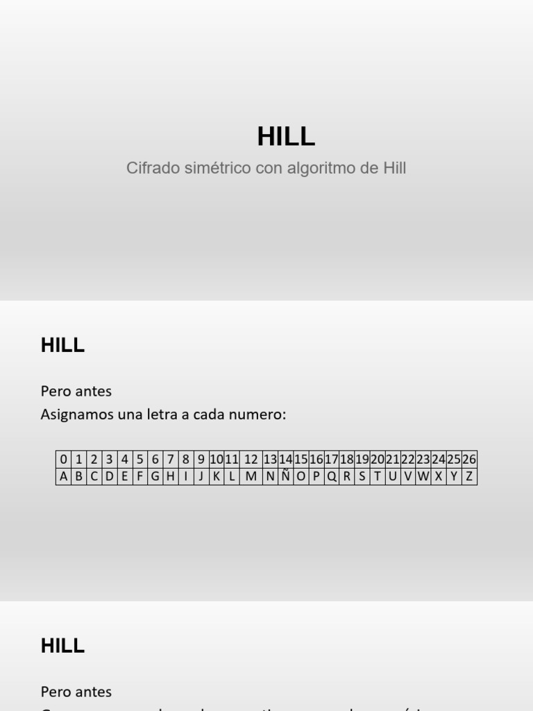 Ejemplo Hill | PDF | Clave (criptografía) | Cifrado