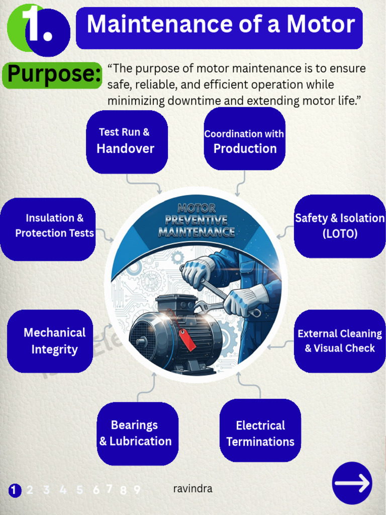 Motor Maintenance Procedures Guide | PDF | Bearing (Mechanical ...