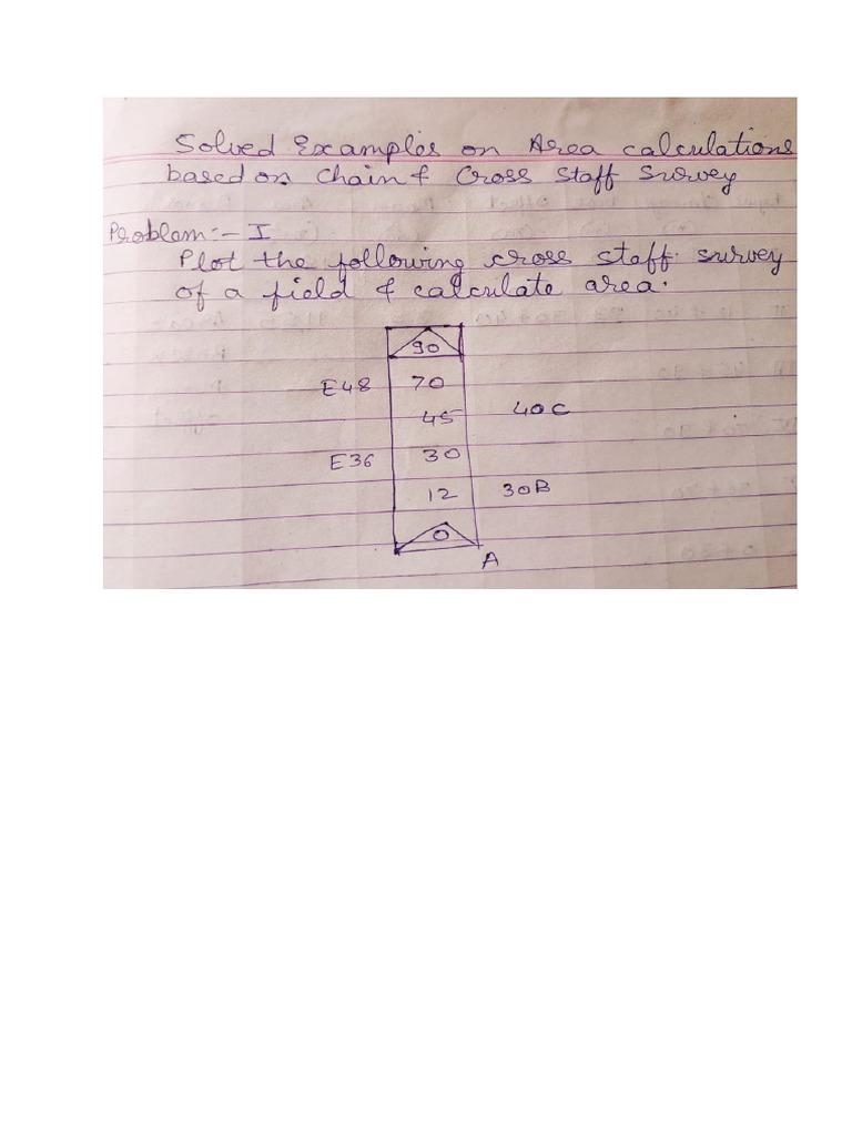 Offset Solution | PDF