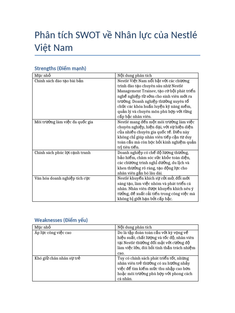 SWOT Nhan Luc Nestle Viet Nam | PDF