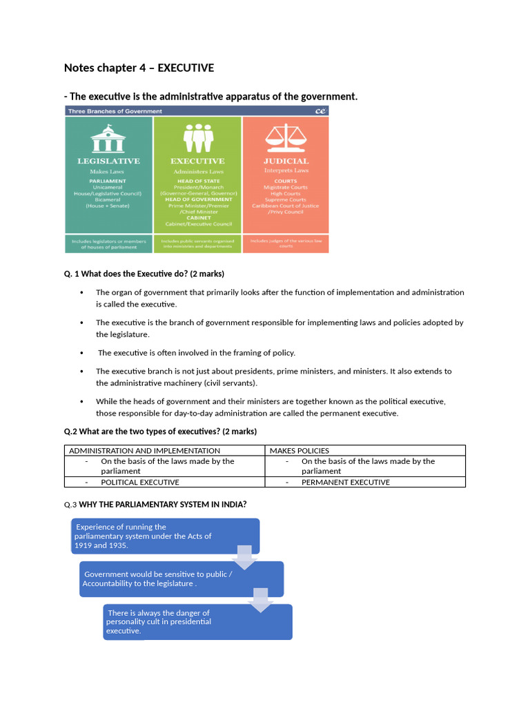 Notes Chapter 4 Pol Sci | PDF | Bill (Law) | Prime Minister