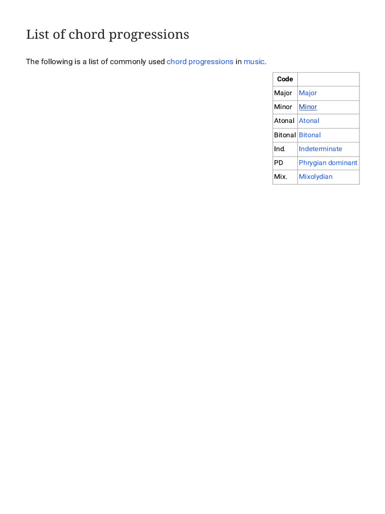 Common Chord Progressions List | PDF | Melody | Musical Scales