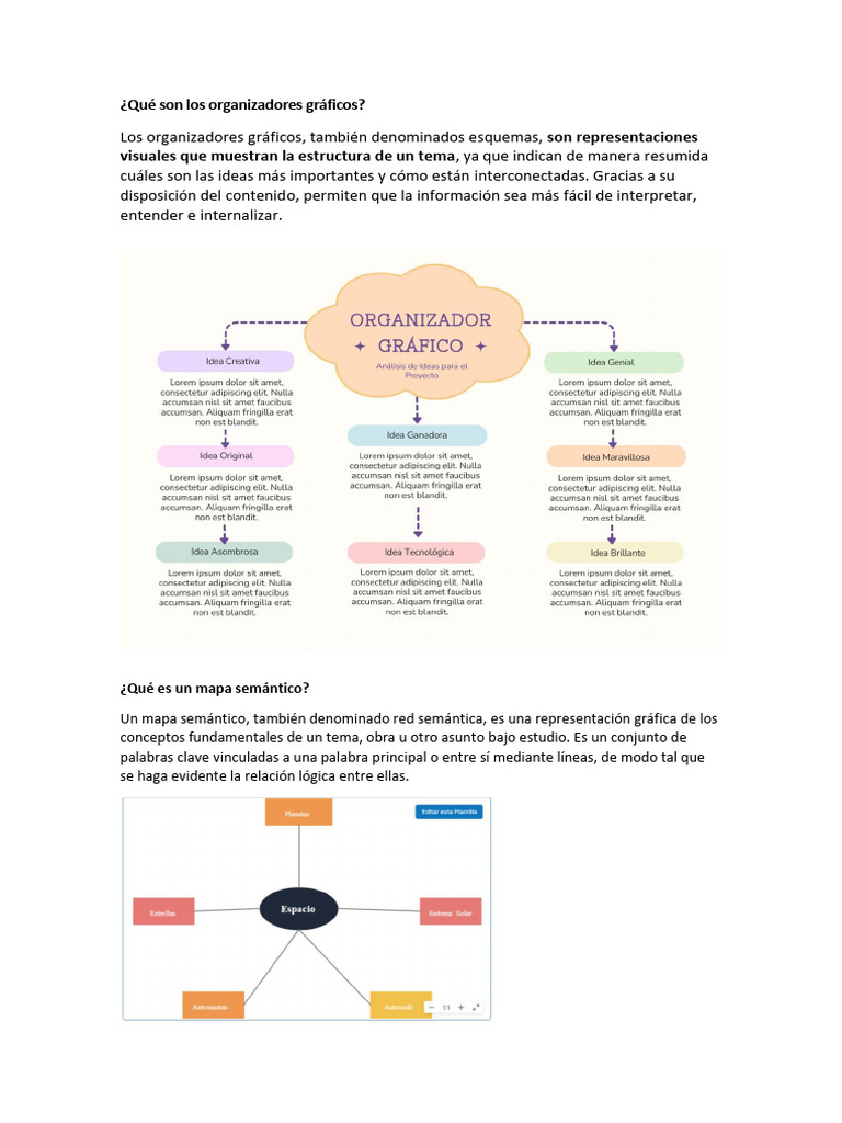 Qué son los organizadores gráficos | PDF