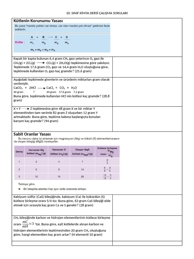 10 Sinif 1 Donem Calisma Sorulari Duyurufile2 6582f3adc8d43 | PDF