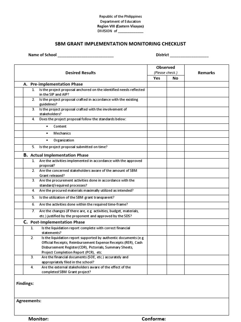 SBM Grant Monitoring Checklist Guide | PDF
