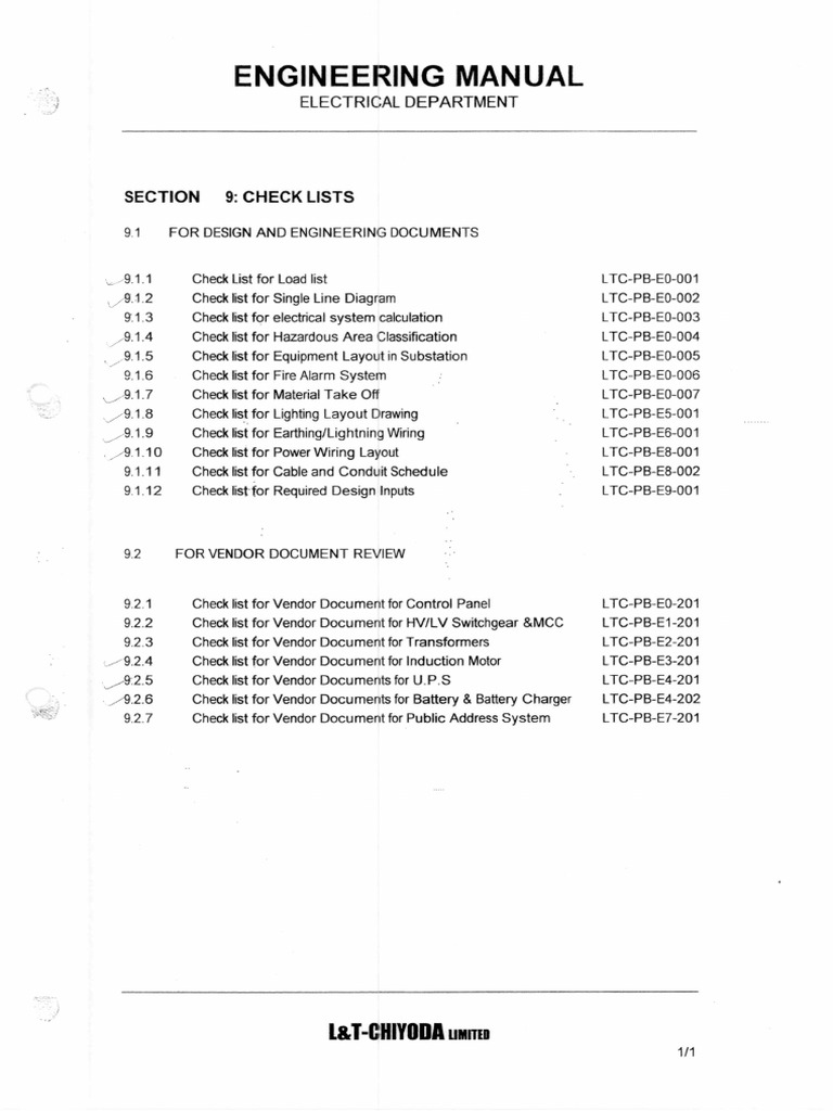 Check List - LTC | PDF