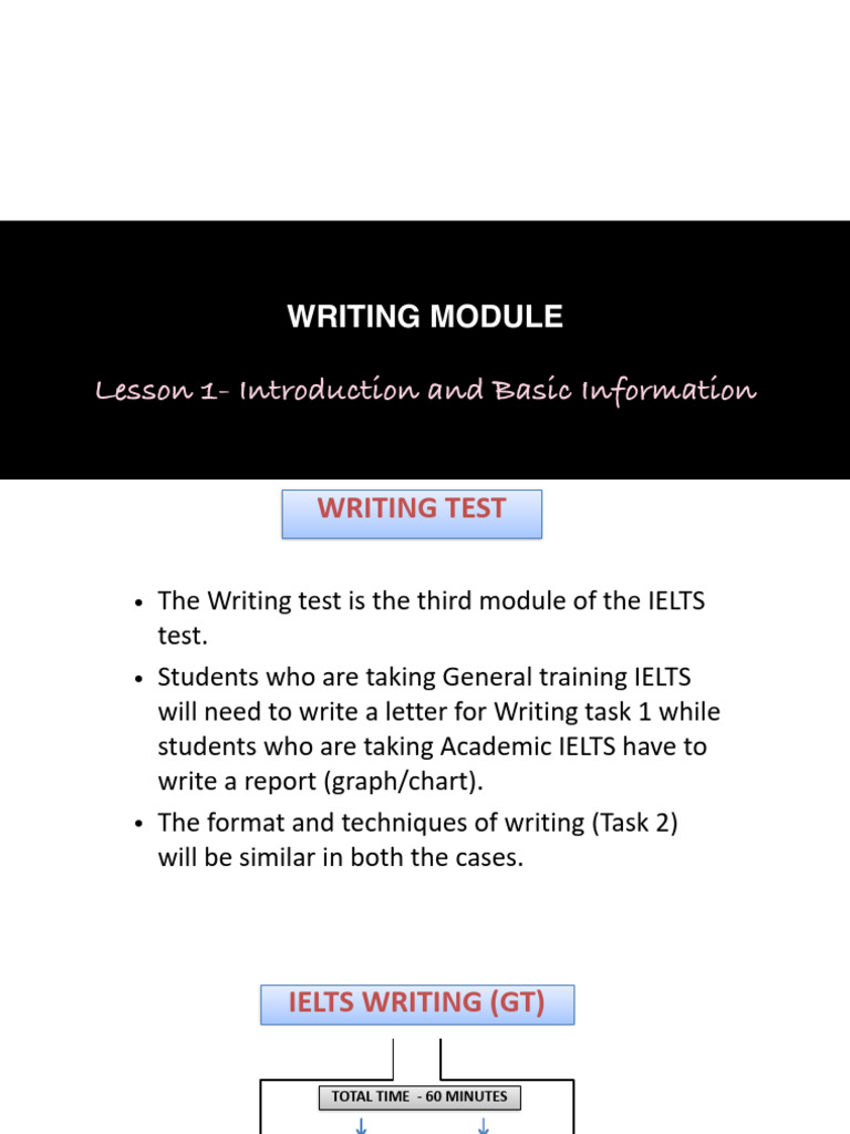 IELTS Writing Module Overview and Tips | PDF | Verb | Noun