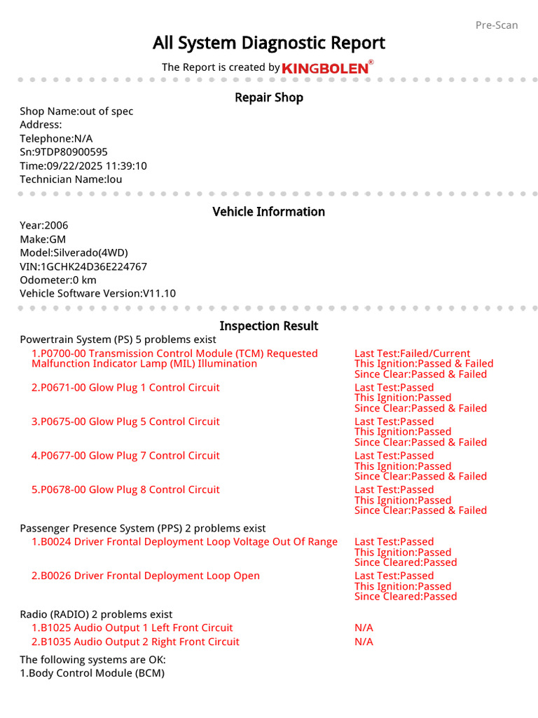 All System Diagnostic Report: Repair Shop | PDF | Motor Vehicle | Vehicles