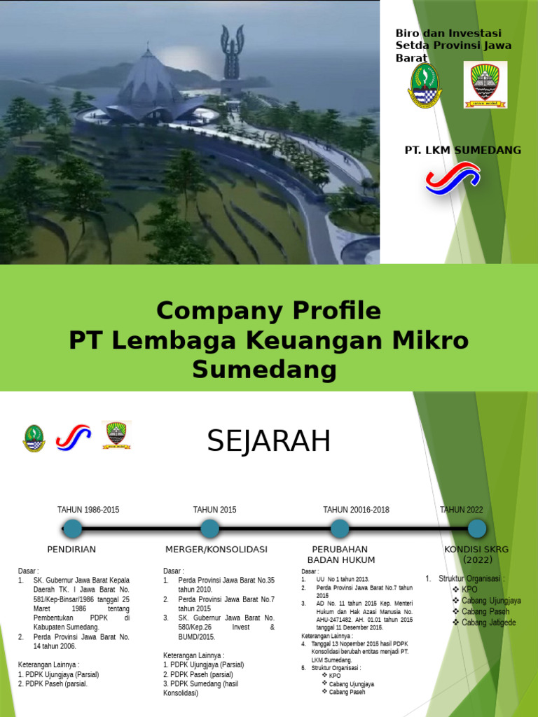 Profil PT LKM Sumedang 2022 | PDF