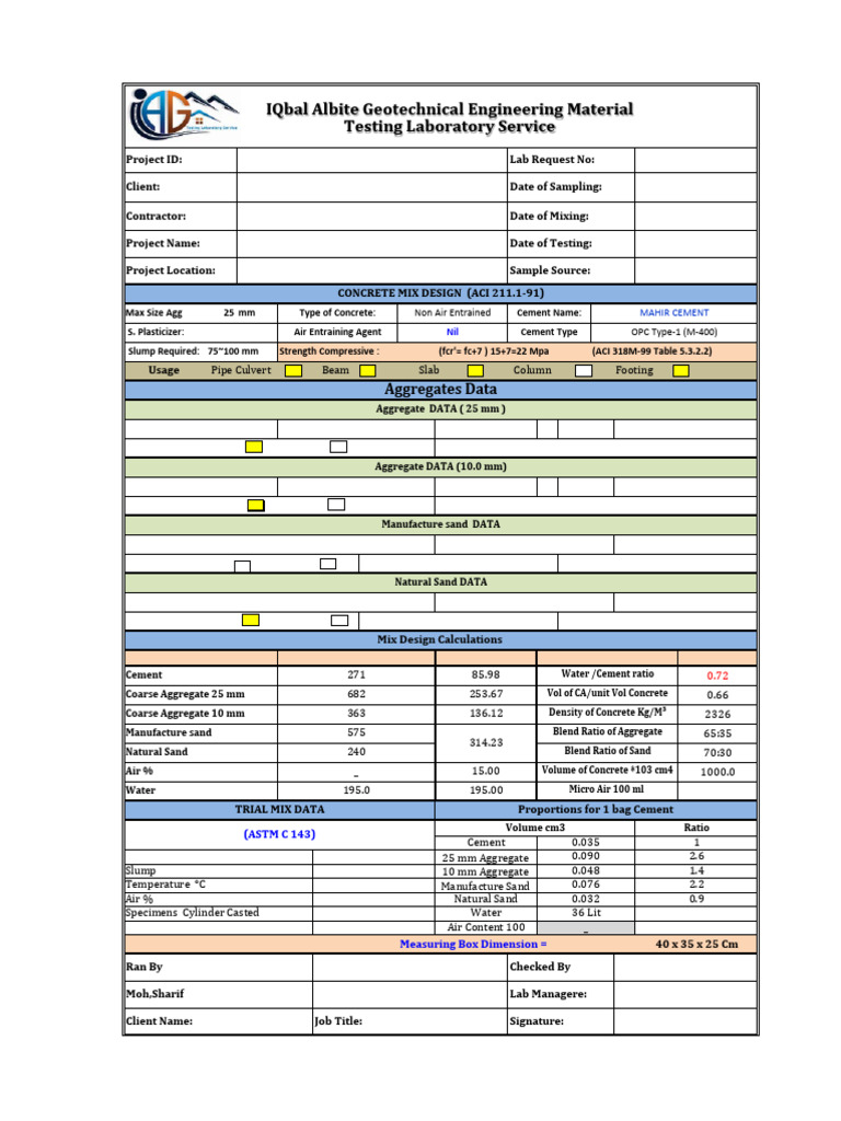 15 MPa Concrete Mix Design Details | PDF | Concrete | Cement