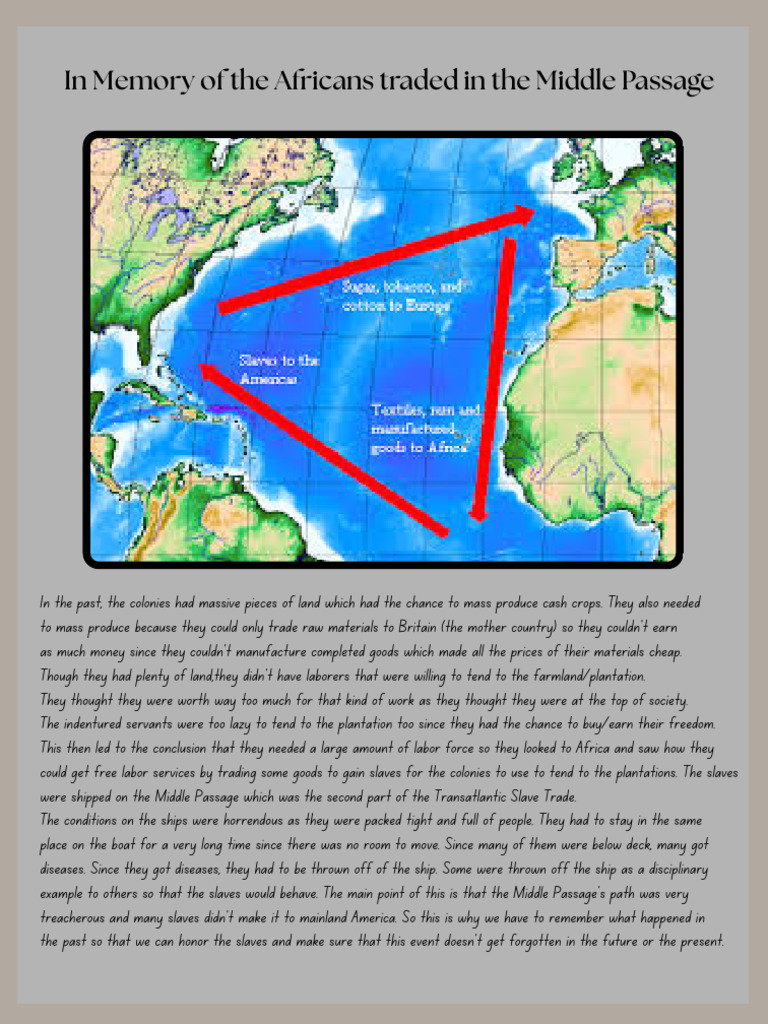 Remembering the Middle Passage Slaves | PDF
