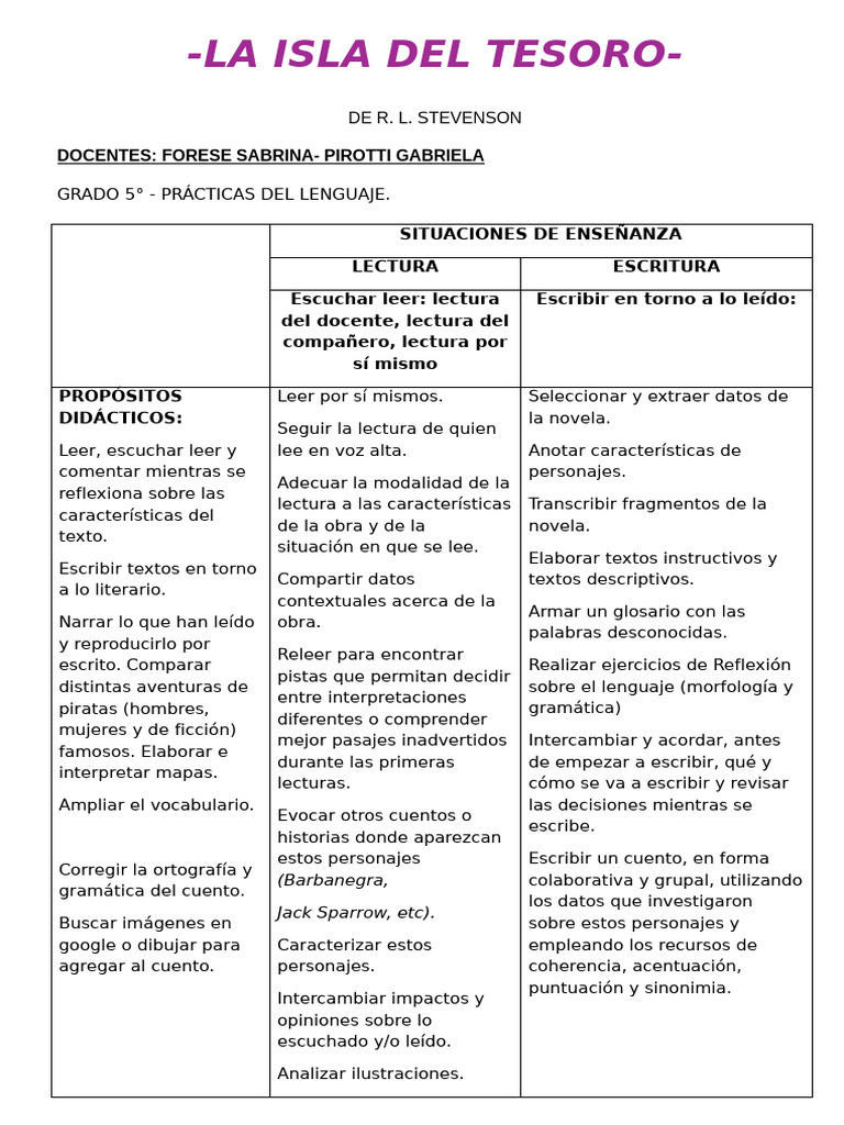 La Isla Del Tesoro-Secuencia | PDF | Isla del tesoro | Novelas