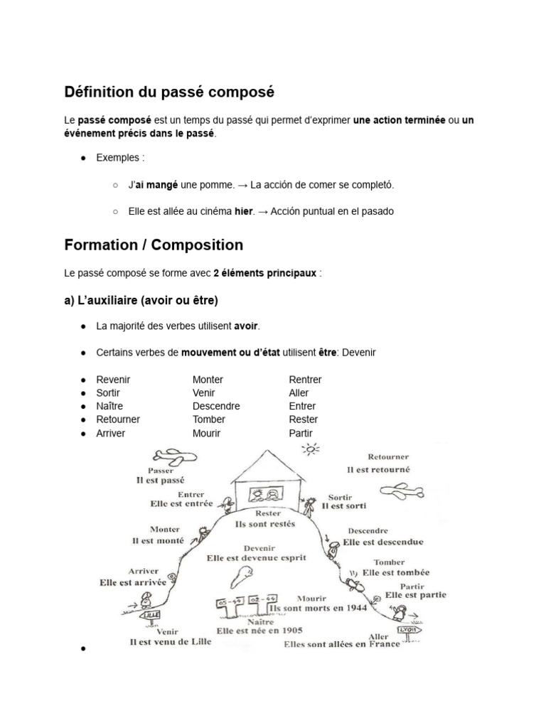 Définition du passé composé | PDF | Verbe | Linguistique