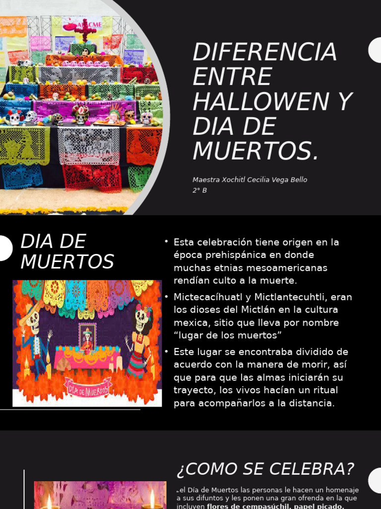Halloween vs. Día de Muertos | PDF