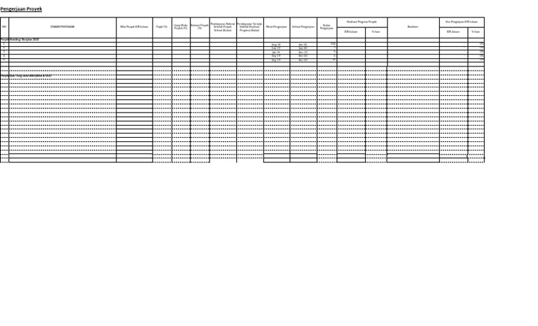 Format MC 0 untuk Proyek Kontraktor | PDF