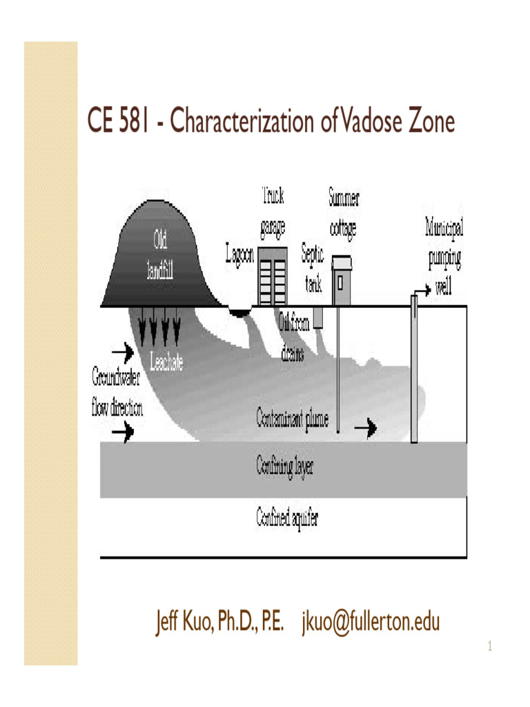 3 - CE 581 - Characterization of Vadose Zone (1pp) | PDF | Aquifer ...