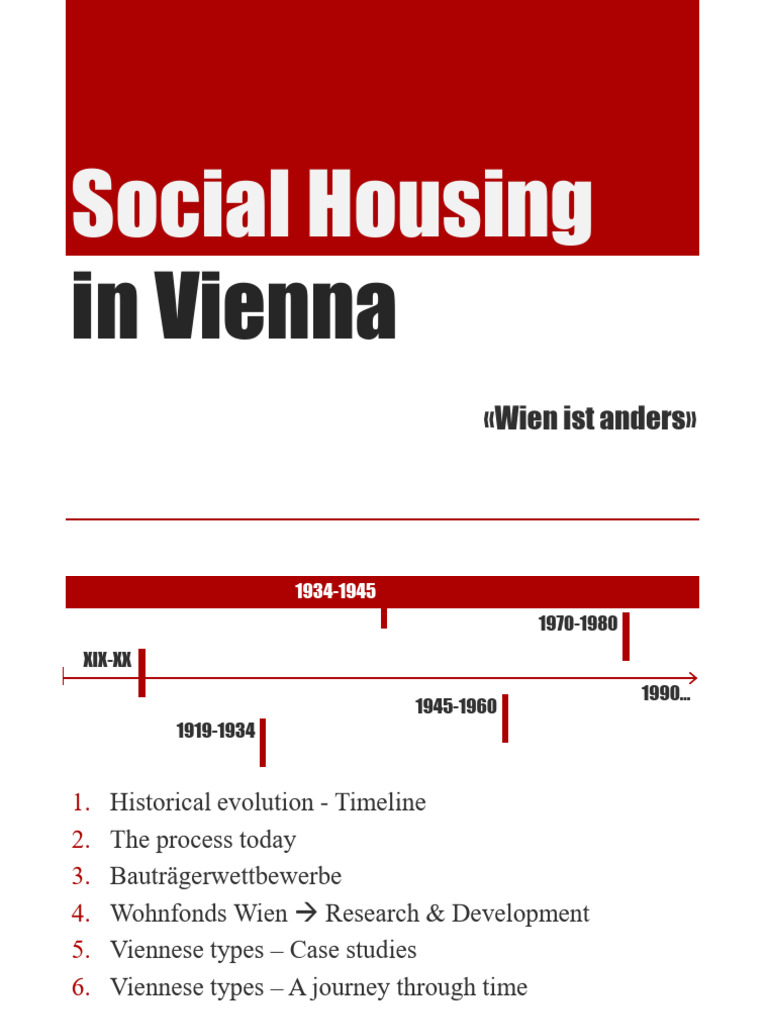 Social Housing Evolution in Vienna | PDF | Public Housing | Apartment