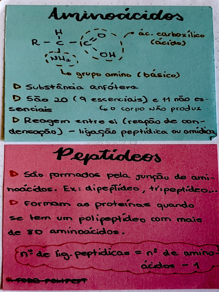 Caderno de Post It 1 | PDF