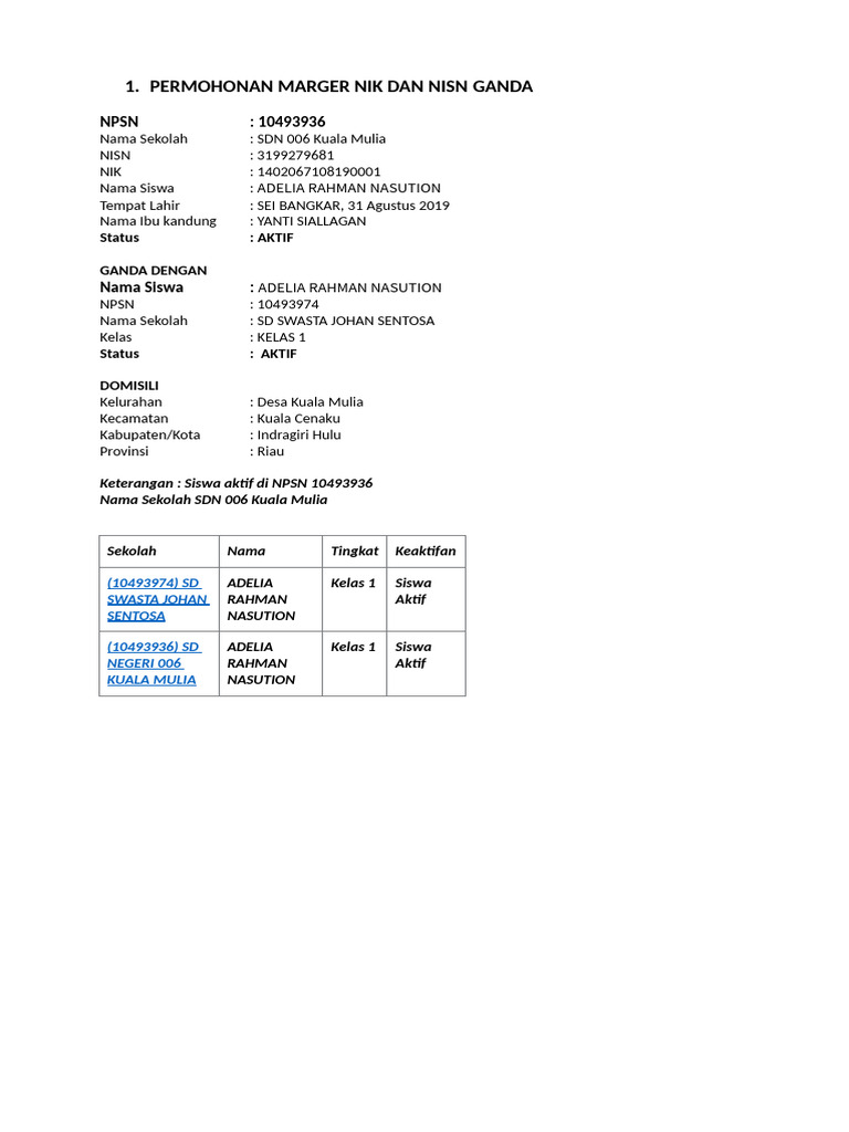 Form Permohonan Marger Nik Ganda SDN 006 Kuala Mulia | PDF