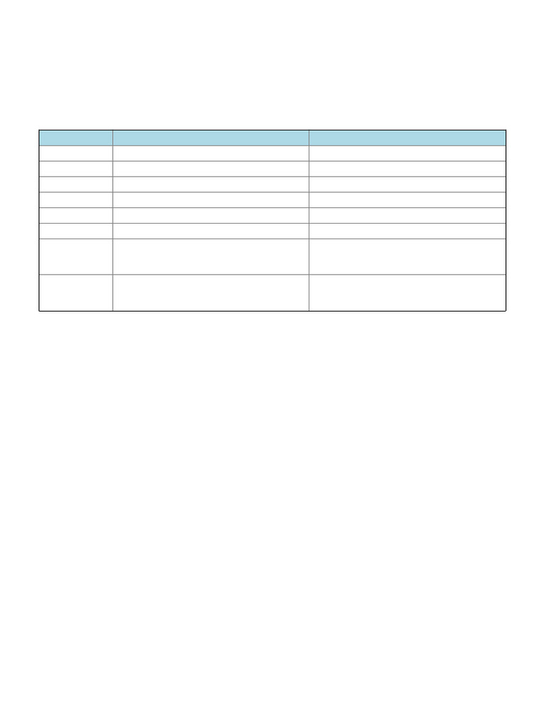 GDP Vs GNI Revision Sheet | PDF | Gross Domestic Product | National ...