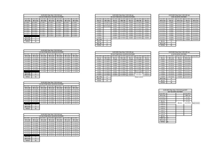 Lecture Hall Seating Patterns 2025 | PDF